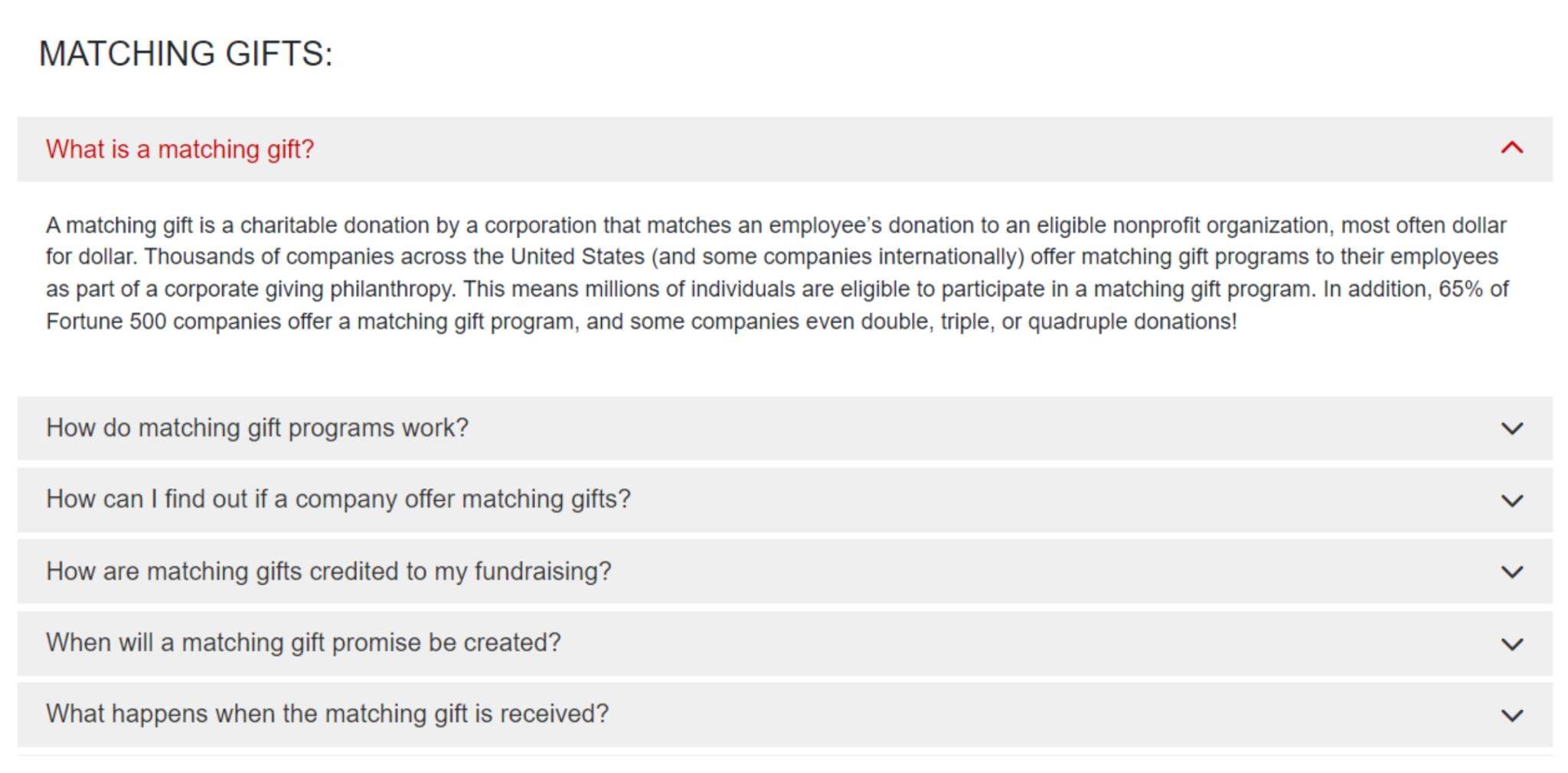 Matching Gift Letters | 12 Free Templates to Double Donations