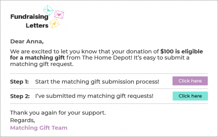 Matching Gifts: Reap the Benefits for Your Nonprofit - Fundraising ...